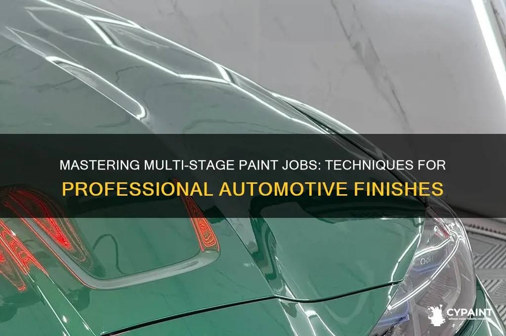 Mastering Multi-Stage Paint Jobs: Techniques For Professional ...