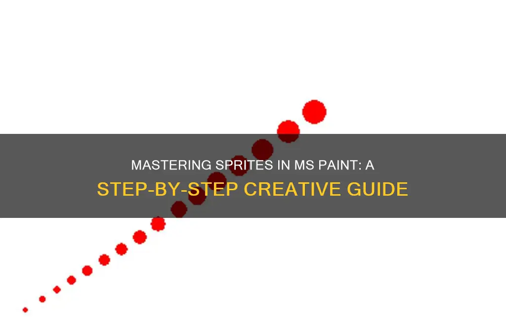 Mastering Sprites In Ms Paint: A Step-By-Step Creative Guide | CyPaint