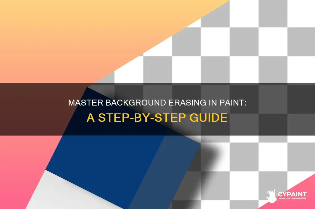 Master Background Erasing In Paint: A Step-By-Step Guide | CyPaint