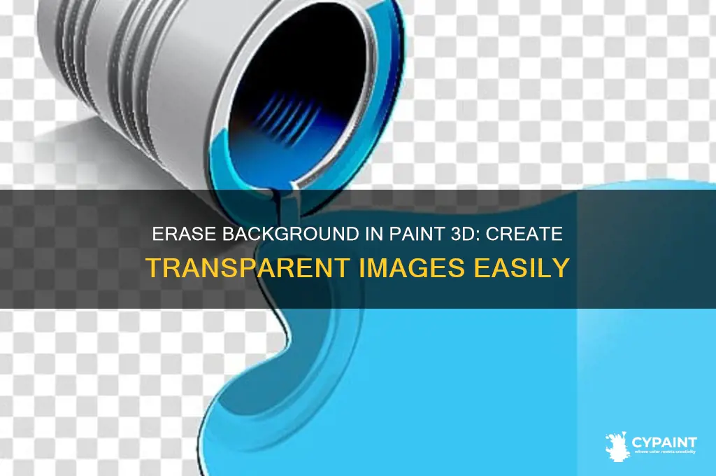 Erase Background In Paint 3D: Create Transparent Images Easily | CyPaint