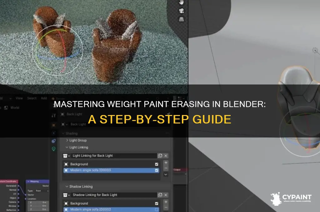 Mastering Weight Paint Erasing In Blender: A Step-By-Step Guide | CyPaint