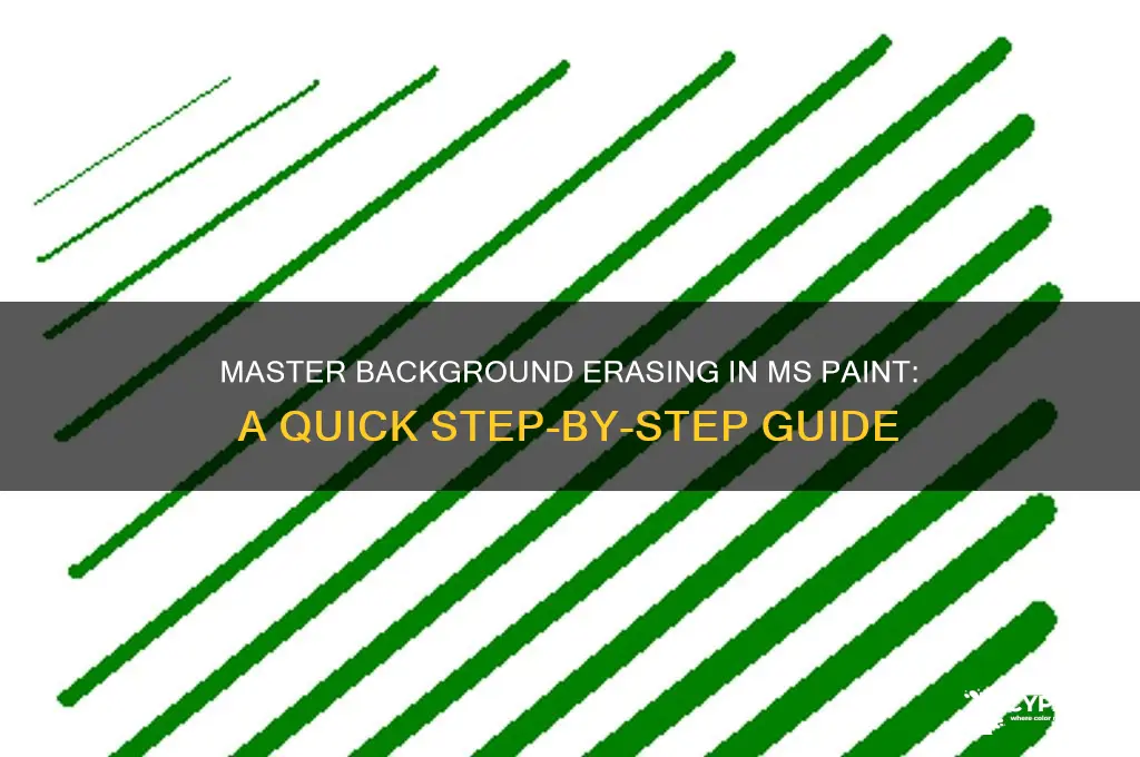 Master Background Erasing In Ms Paint: A Quick Step-By-Step Guide | CyPaint