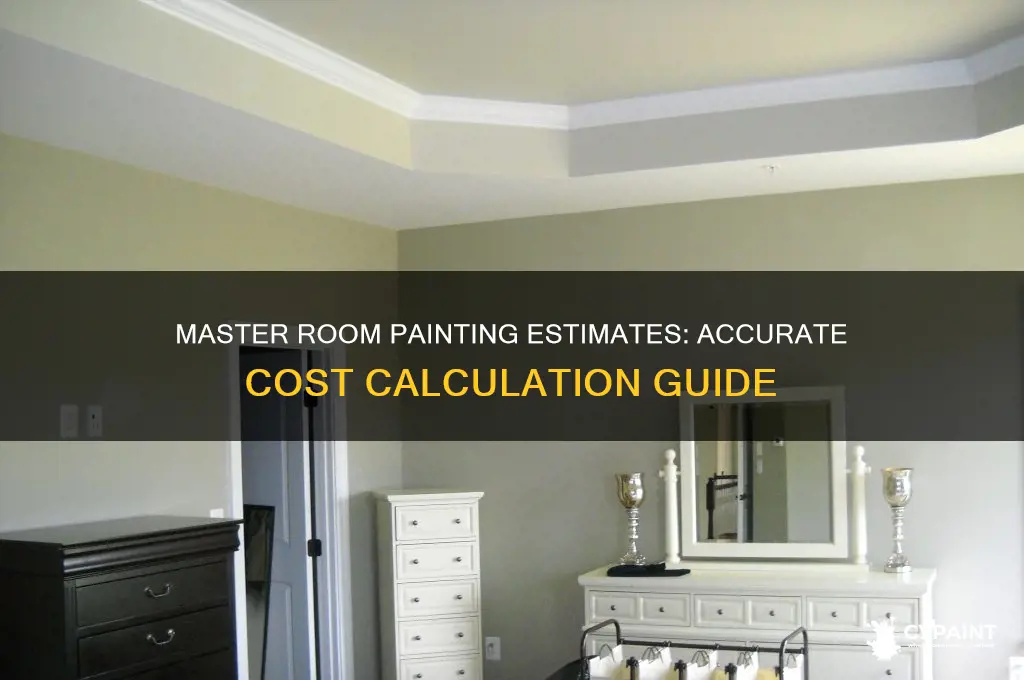 Master Room Painting Estimates: Accurate Cost Calculation Guide | CyPaint