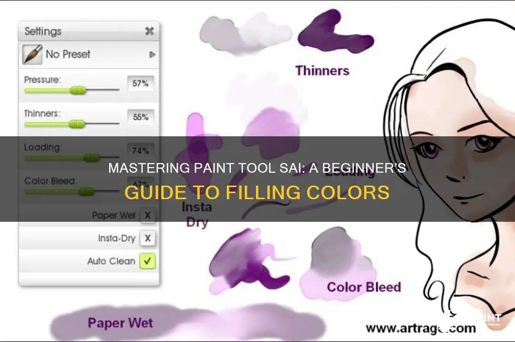 Mastering Paint Tool Sai: A Beginner’S Guide To Filling Colors | CyPaint