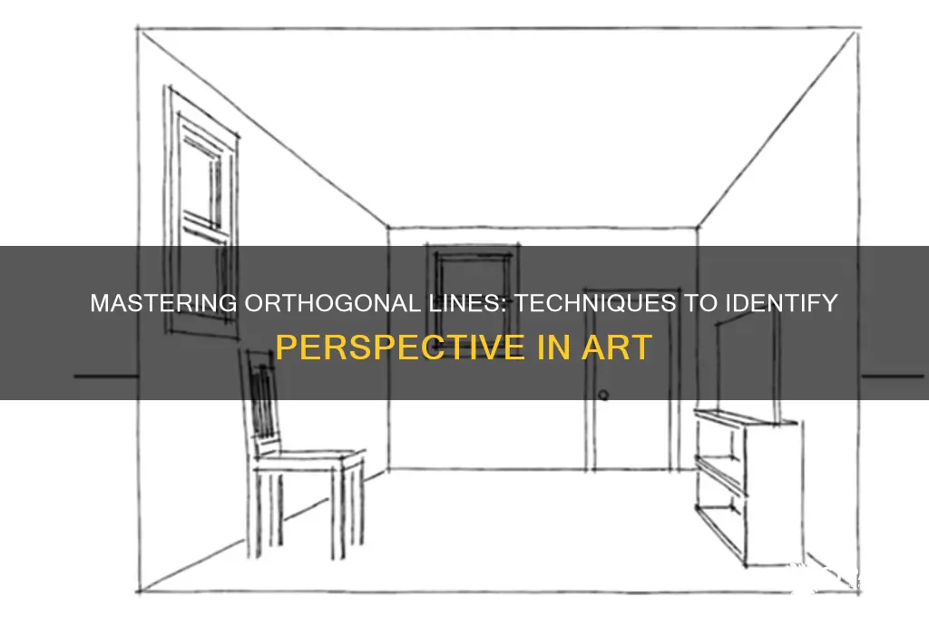Mastering Orthogonal Lines: Techniques To Identify Perspective In Art ...