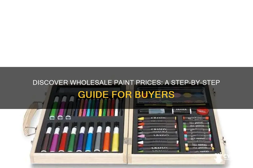 Discover Wholesale Paint Prices: A Step-By-Step Guide For Buyers | CyPaint