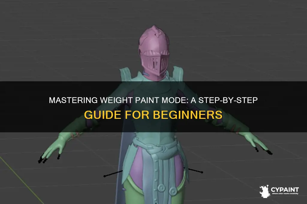 Mastering Weight Paint Mode: A Step-By-Step Guide For Beginners | CyPaint