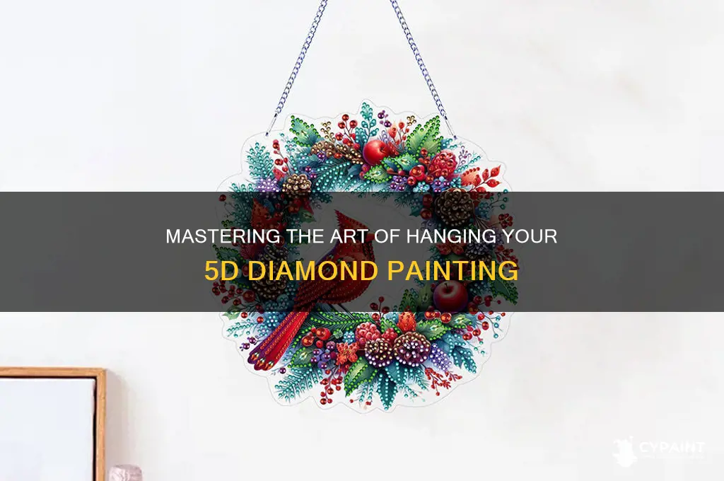 Mastering The Art Of Hanging Your 5D Diamond Painting | CyPaint