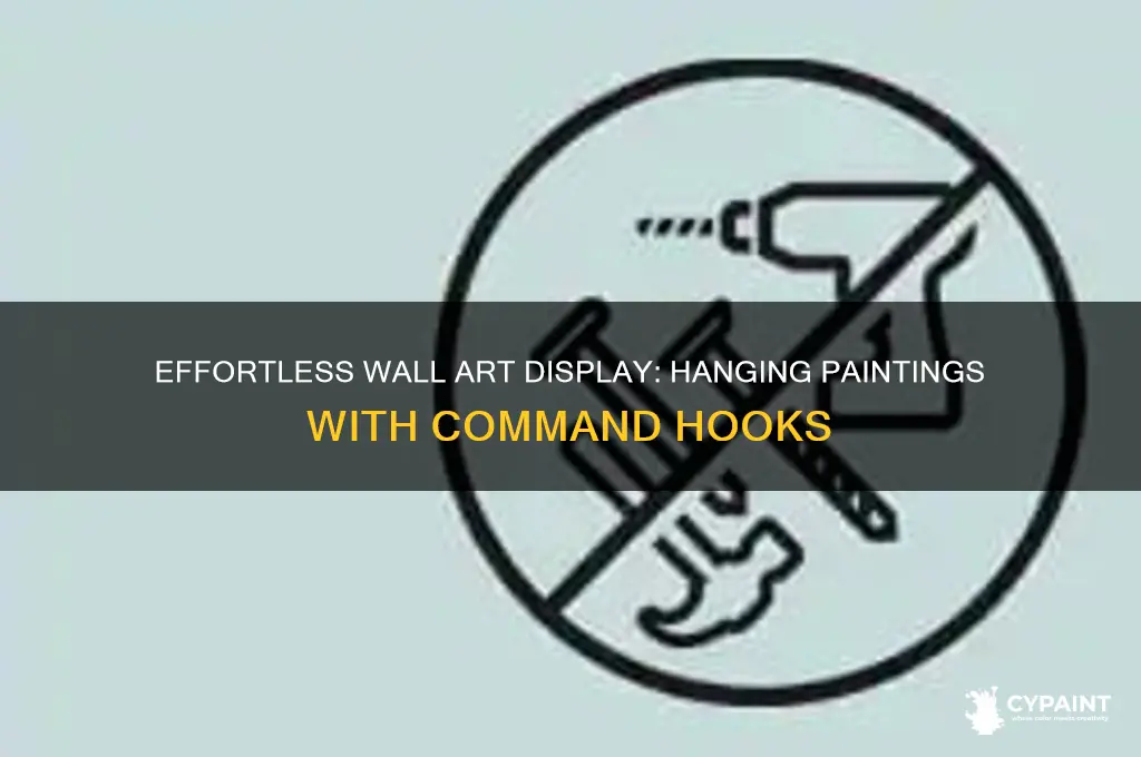 Effortless Wall Art Display: Hanging Paintings With Command Hooks | CyPaint