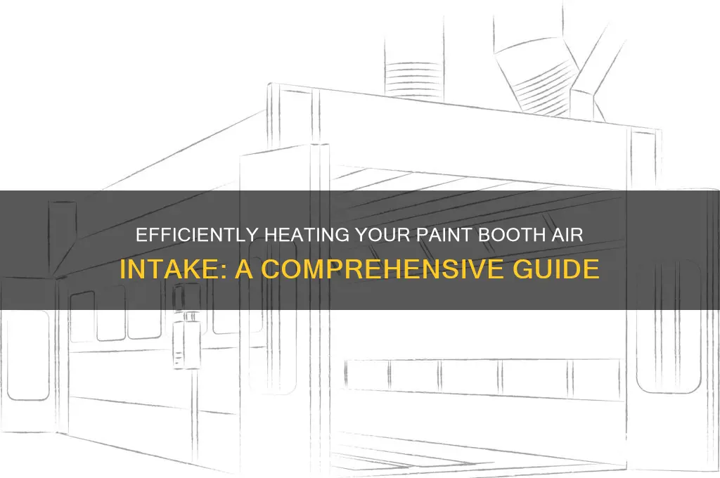 Efficiently Heating Your Paint Booth Air Intake: A Comprehensive Guide ...