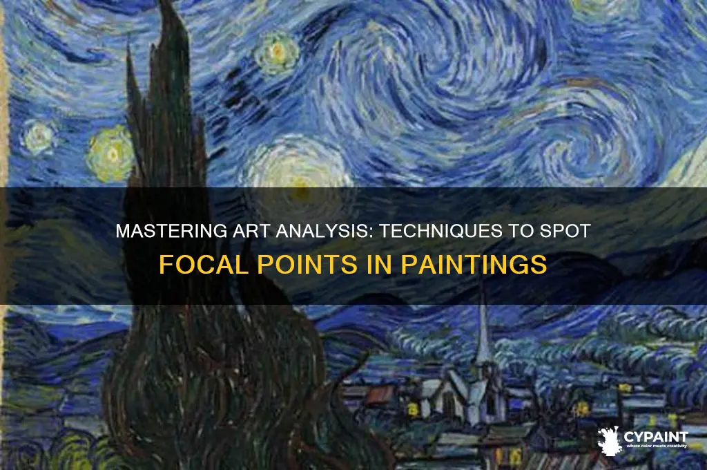 Mastering Art Analysis: Techniques To Spot Focal Points In Paintings ...