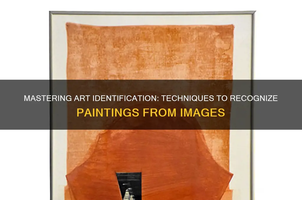 Mastering Art Identification: Techniques To Recognize Paintings From ...