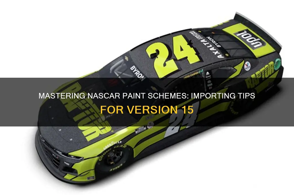 Mastering Nascar Paint Schemes: Importing Tips For Version 15 | CyPaint