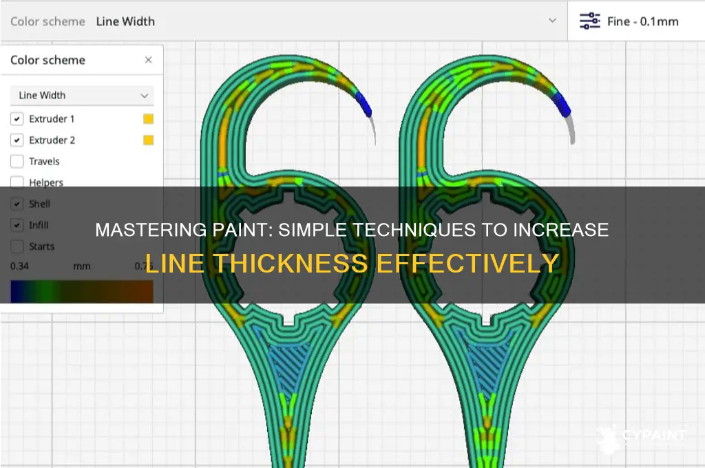 Mastering Paint: Simple Techniques To Increase Line Thickness ...