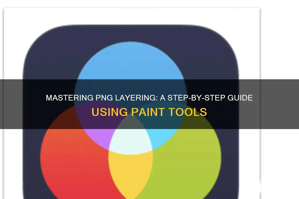 Mastering Png Layering: A Step-By-Step Guide Using Paint Tools | CyPaint
