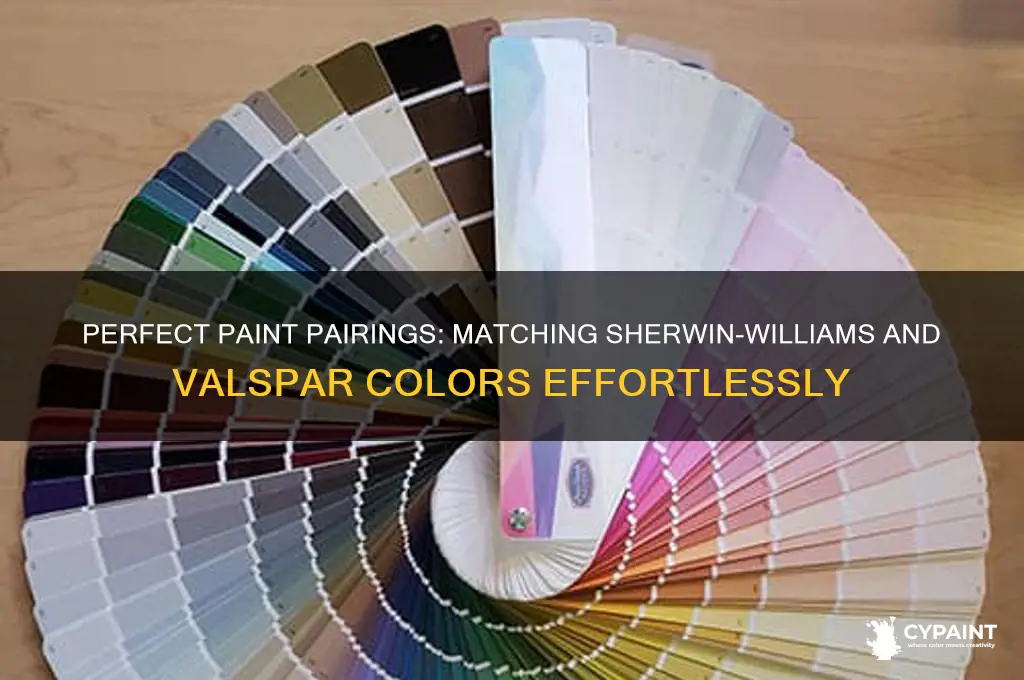 Perfect Paint Pairings: Matching Sherwin-Williams And Valspar Colors ...