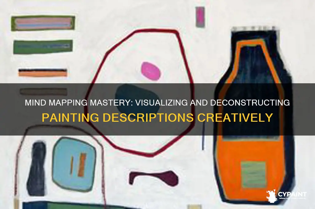 Mind Mapping Mastery: Visualizing And Deconstructing Painting ...