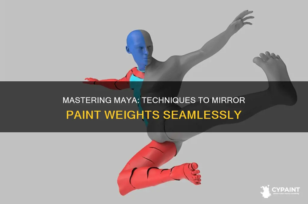 Mastering Maya: Techniques To Mirror Paint Weights Seamlessly | CyPaint