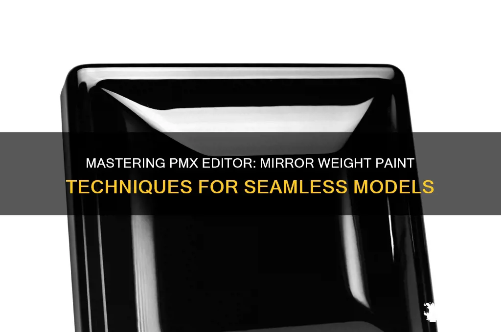 Mastering Pmx Editor: Mirror Weight Paint Techniques For Seamless ...
