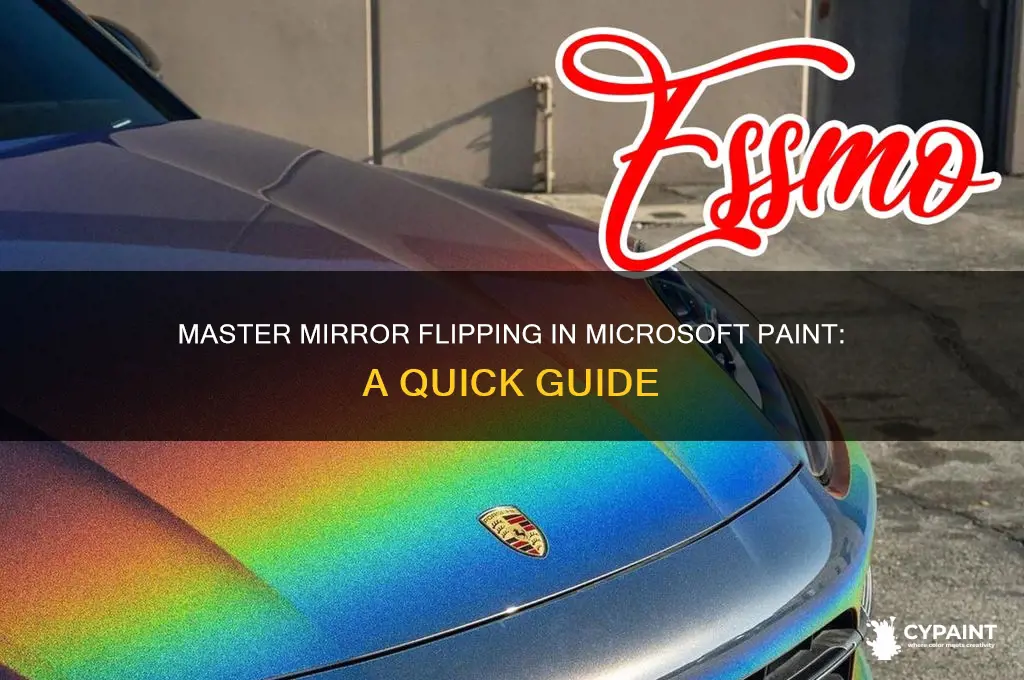 Master Mirror Flipping In Microsoft Paint: A Quick Guide | CyPaint