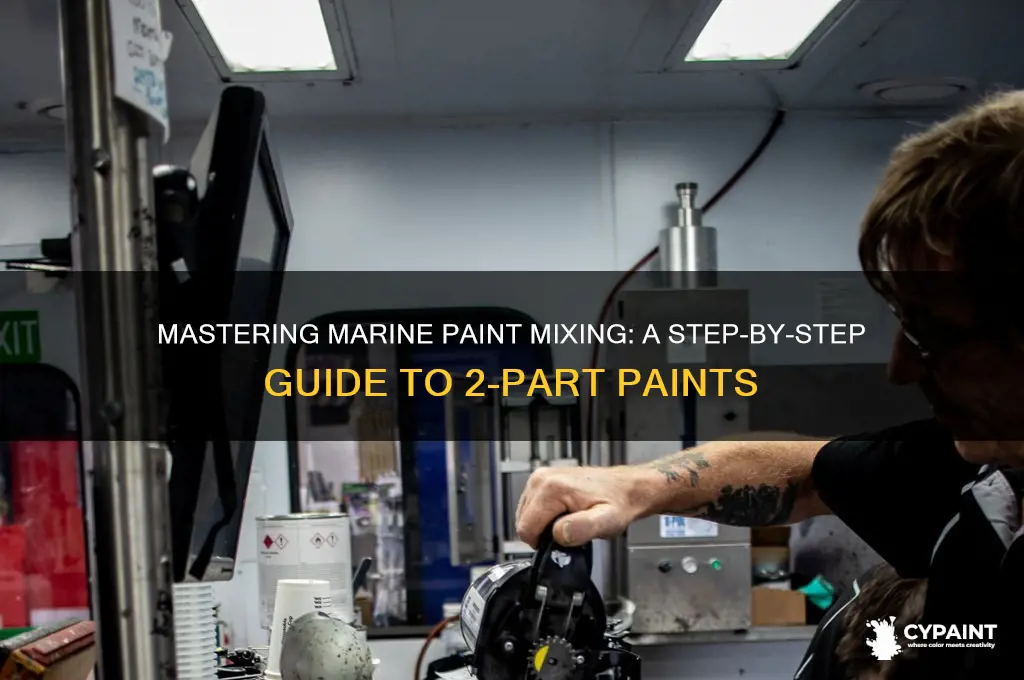 Mastering Marine Paint Mixing: A Step-By-Step Guide To 2-Part Paints ...