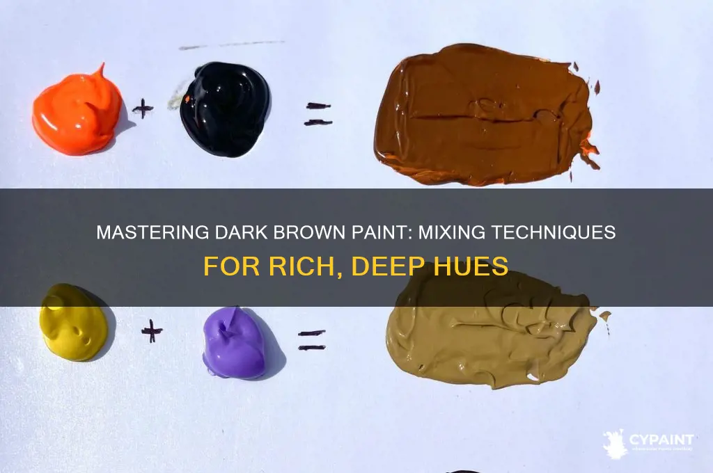 Mastering Dark Brown Paint: Mixing Techniques For Rich, Deep Hues | CyPaint