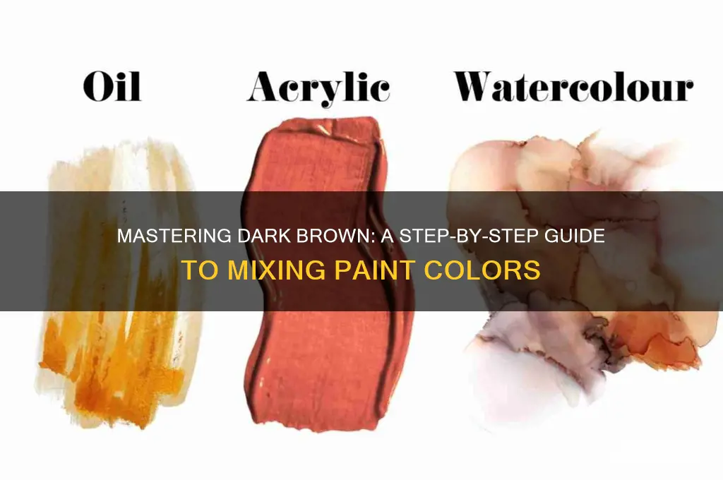 Mastering Dark Brown: A Step-By-Step Guide To Mixing Paint Colors | CyPaint