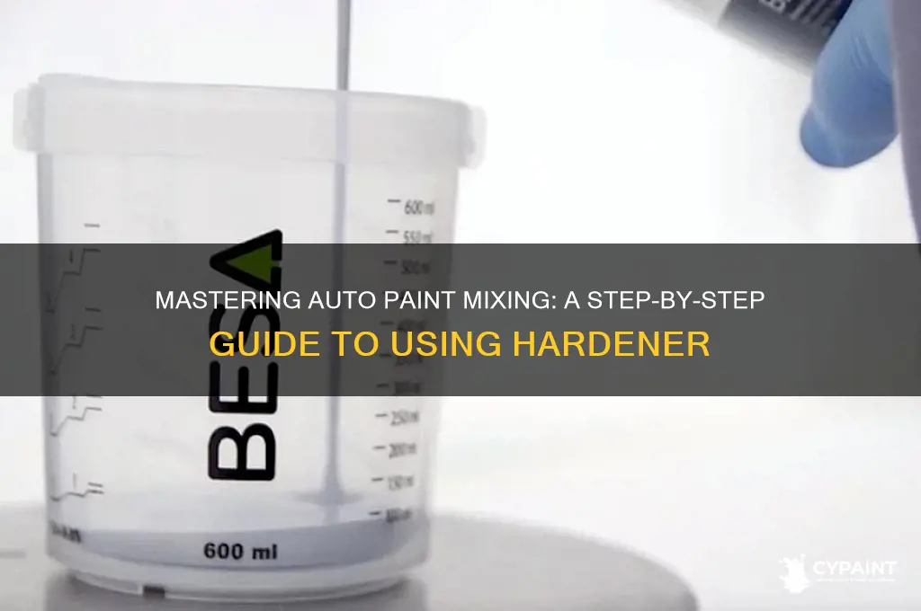 Mastering Auto Paint Mixing: A Step-By-Step Guide To Using Hardener ...