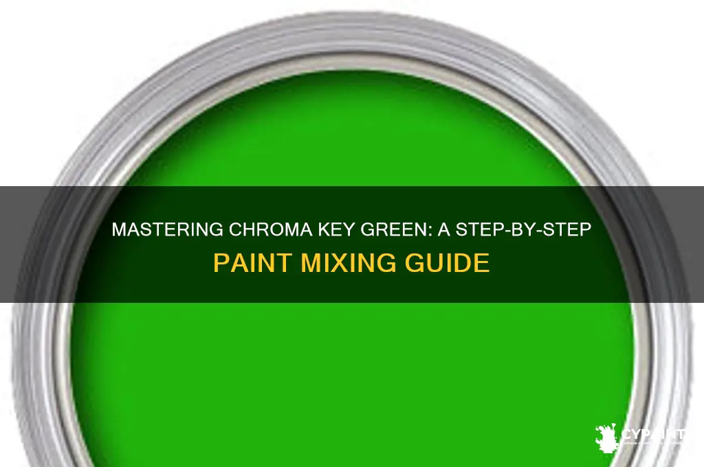 Mastering Chroma Key Green: A Step-By-Step Paint Mixing Guide | CyPaint