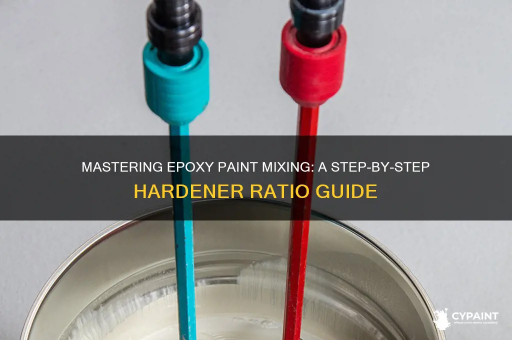 Mastering Epoxy Paint Mixing: A Step-By-Step Hardener Ratio Guide | CyPaint