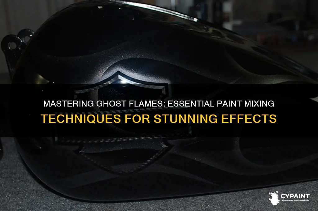 Mastering Ghost Flames: Essential Paint Mixing Techniques For Stunning ...