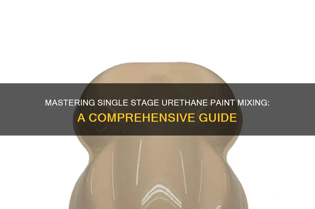 Mastering Single Stage Urethane Paint Mixing: A Comprehensive Guide ...