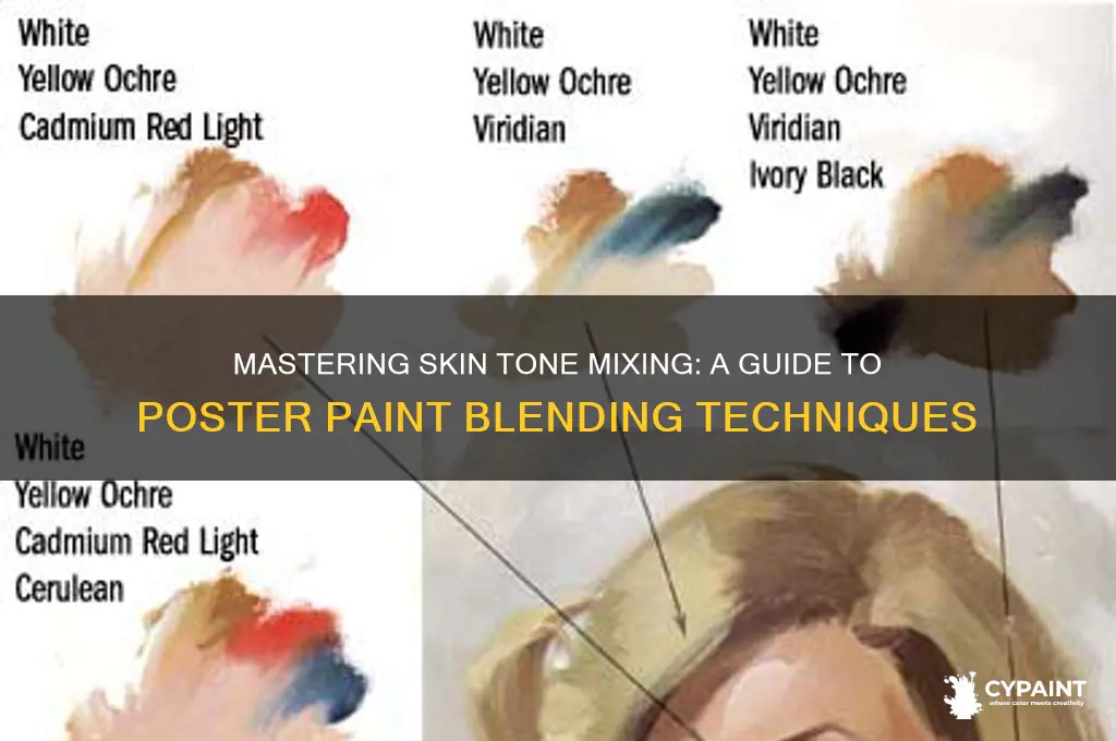 Mastering Skin Tone Mixing: A Guide To Poster Paint Blending Techniques ...