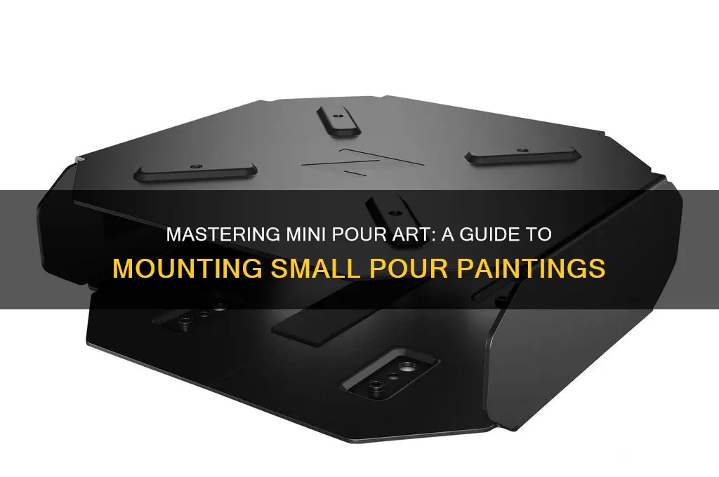 Mastering Mini Pour Art: A Guide To Mounting Small Pour Paintings | CyPaint