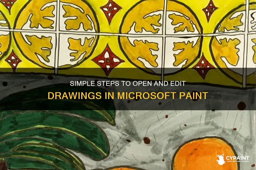 Simple Steps To Open And Edit Drawings In Microsoft Paint | CyPaint