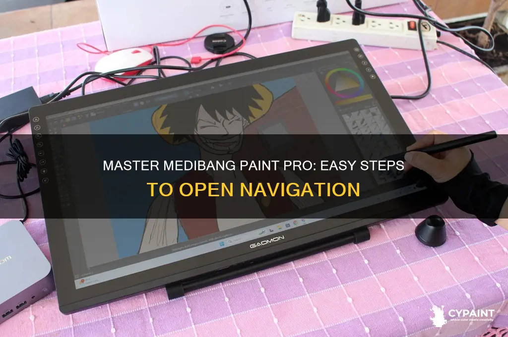 Master Medibang Paint Pro: Easy Steps To Open Navigation | CyPaint
