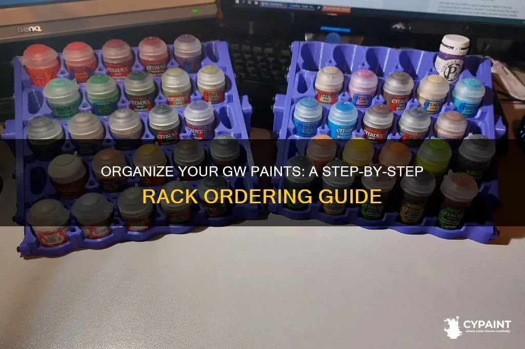 Organize Your Gw Paints: A Step-By-Step Rack Ordering Guide | CyPaint
