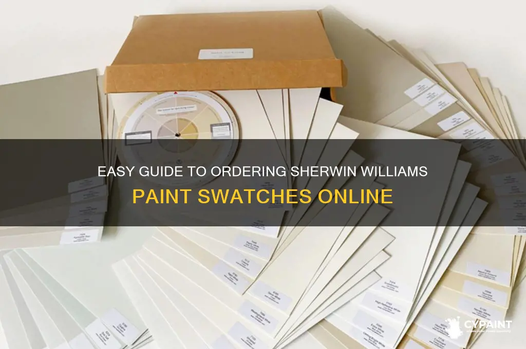 Easy Guide To Ordering Sherwin Williams Paint Swatches Online | CyPaint