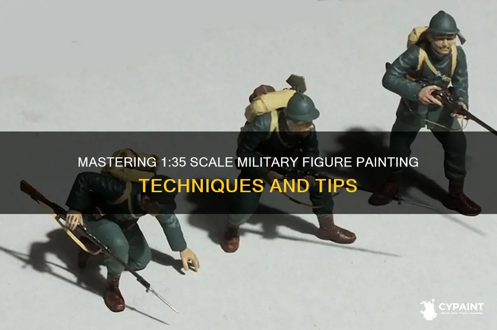 Mastering 1 35 Scale Military Figure Painting Techniques And Tips CyPaint