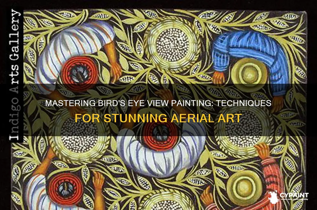 Mastering Bird's Eye View Painting: Techniques For Stunning Aerial Art ...