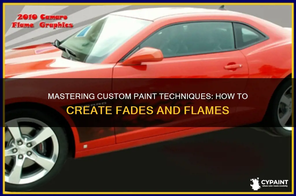Mastering Custom Paint Techniques: How To Create Fades And Flames | CyPaint