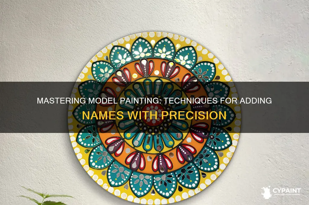 Mastering Model Painting: Techniques For Adding Names With Precision ...