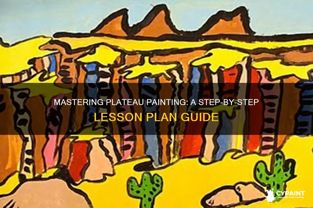 Mastering Plateau Painting: A Step-By-Step Lesson Plan Guide | CyPaint