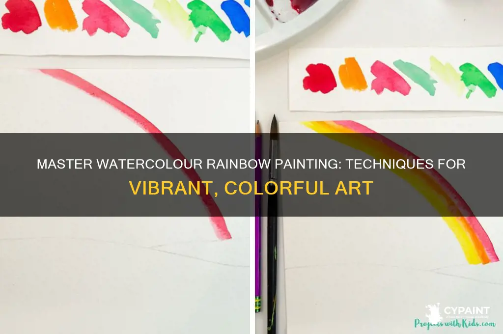 Master Watercolour Rainbow Painting: Techniques For Vibrant, Colorful ...