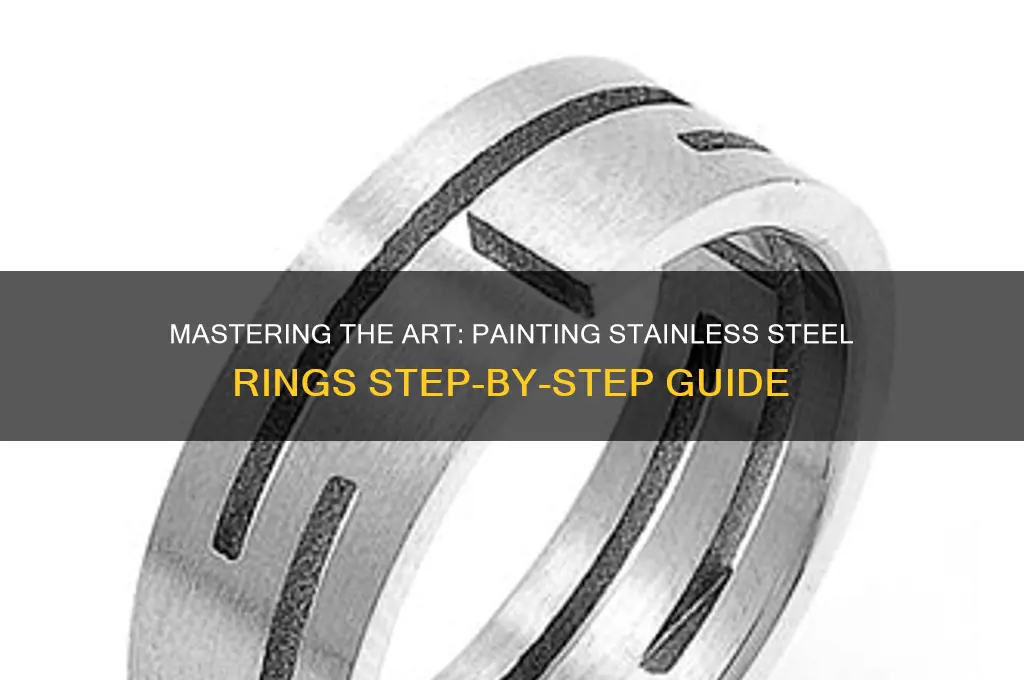 Mastering The Art: Painting Stainless Steel Rings Step-By-Step Guide ...