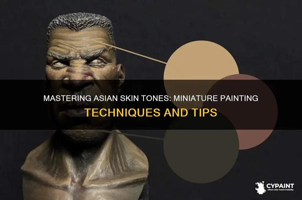 Mastering Asian Skin Tones: Miniature Painting Techniques And Tips ...