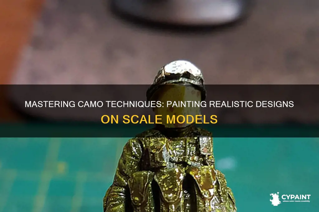 Mastering Camo Techniques: Painting Realistic Designs On Scale Models ...