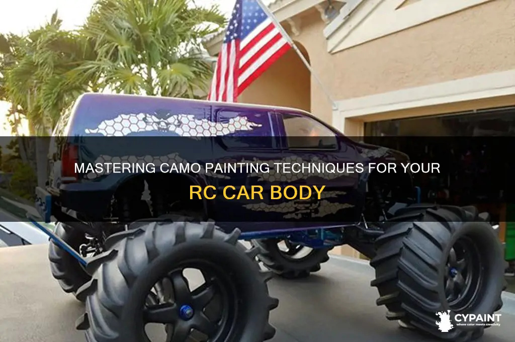 Mastering Camo Painting Techniques For Your Rc Car Body | CyPaint