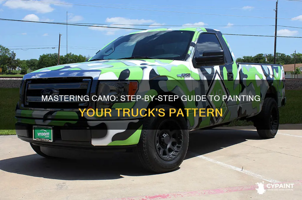 Mastering Camo: Step-By-Step Guide To Painting Your Truck's Pattern ...