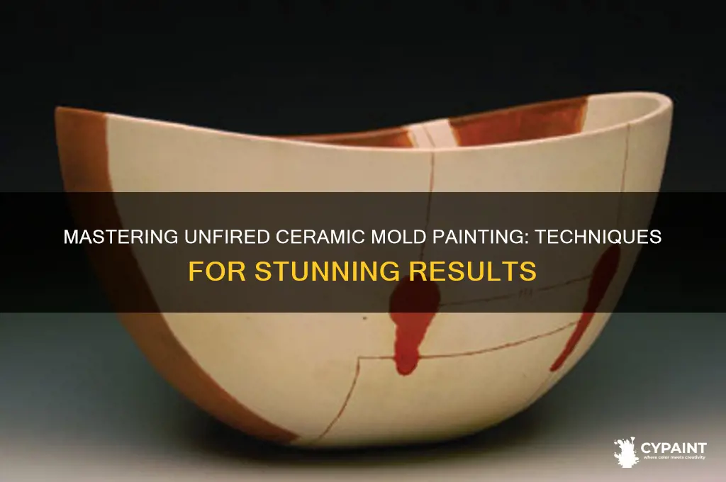 Mastering Unfired Ceramic Mold Painting: Techniques For Stunning ...